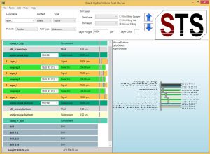 Stack Up Definition Tool – STS Development