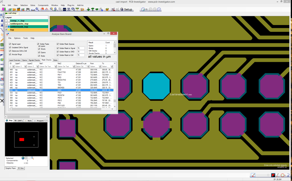 DRC & DFM Service – STS Development